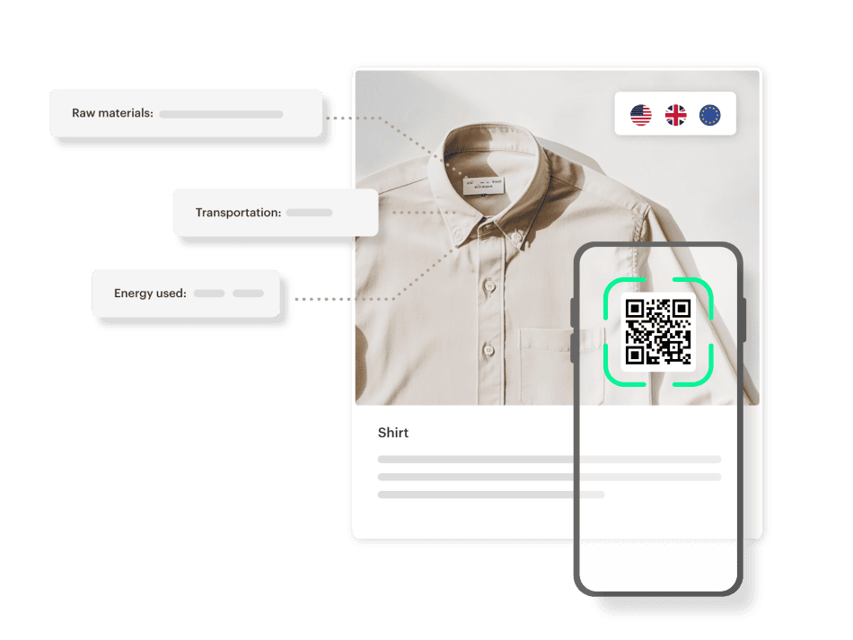 Everything You Need to Know About the EU’s Digital Product Passport ...
