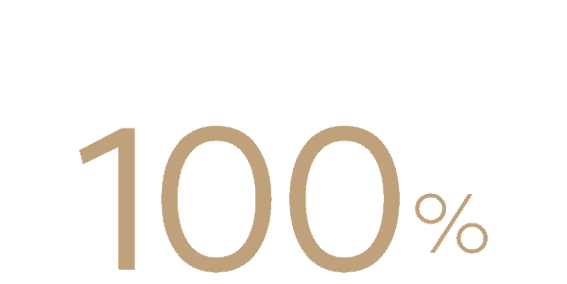 Markedets bedste Digital Asset Management DAM | Prøv det nu